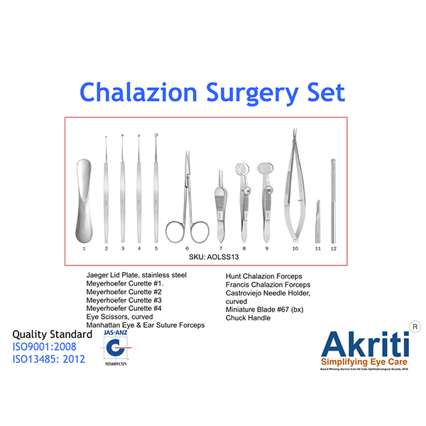 Chalazion Surgery Set - Complete Surgical Instrument Kit | Akriti ...